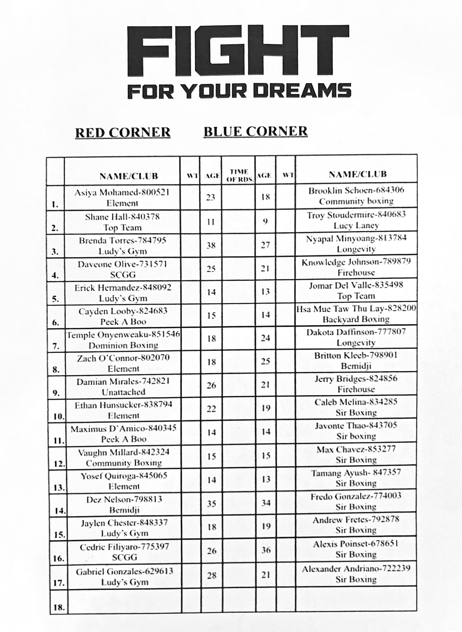 "Fight For Your Dreams" Cerresso Fort Gym Amateur Boxing Line-Up - MN ...